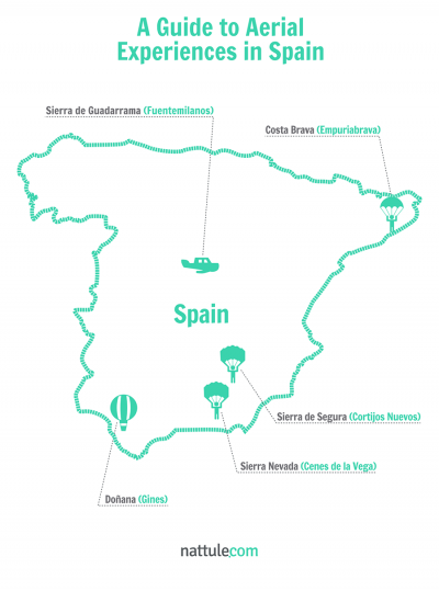 5 Vertiginous Ways to see Spain like a Swift